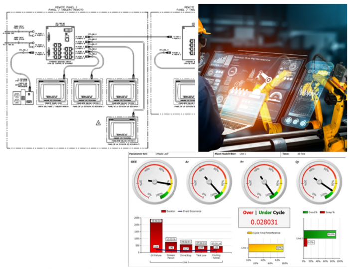 Solutions Factory Automation Systems